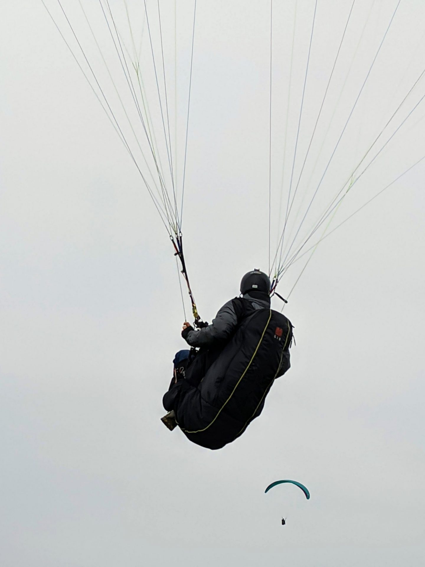 Learning to paraglide or paramotor - Flight Culture
